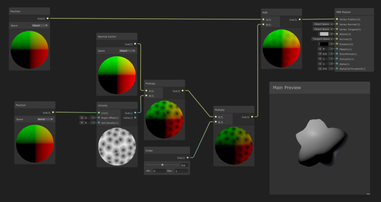 ¿What is Shadergraph? – Aalegre